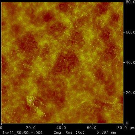 9 Atomic Force Microscopy Measurement Of Surface Roughness Left