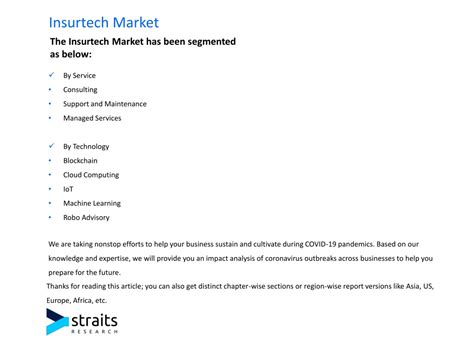 Ppt Insurtech Market Powerpoint Presentation Free Download Id12141316