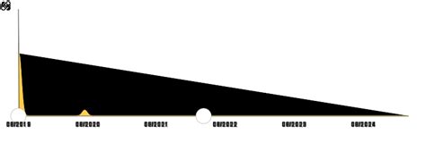 CVE 2019 12948 Exploits Severity Feedly