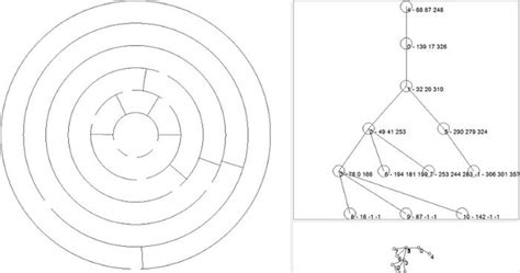 Circular Maze CodeProject