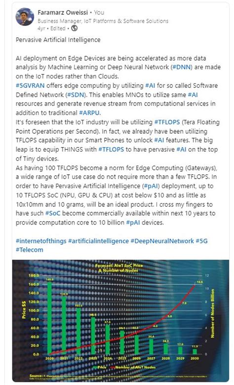 Faramarz Oweissi On Linkedin Iot Chipset 5g Redcap Lte Cat1