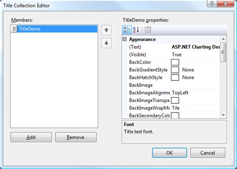 Intro To The ASP NET Charting Control Michael Bowersox S Blog