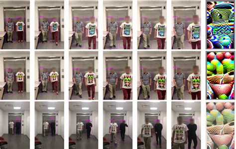Adversarial T Shirts Researchers Designed T Shirts That Can Fool