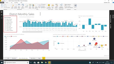 Giới thiệu tính năng lọc dữ liệu trong Power BI Tomorrow Marketers