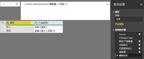 powerbi excel powerquery数据转换系列 如何将多行的值串联到一行 行列转换 马丁叔叔 博客园