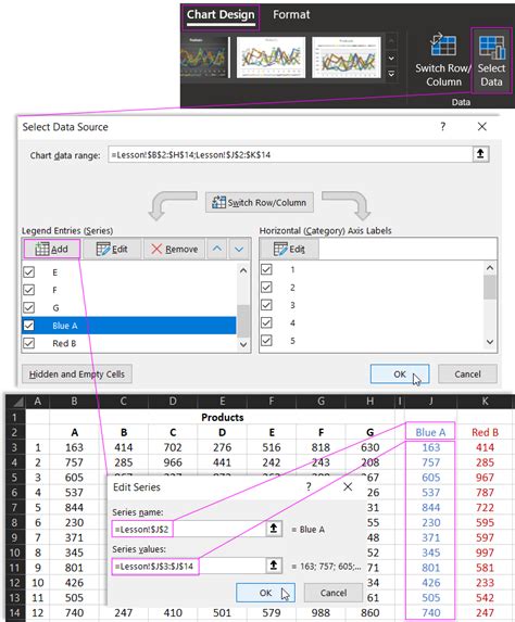 Comparative Analysis Of Sales Charts In Excel Download