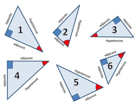 Ppt Trigonometry Powerpoint Presentation Free Download Id 2433042
