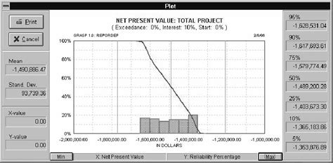 Monte Carlo Assuming Statistical Positive Dependence Download Scientific Diagram