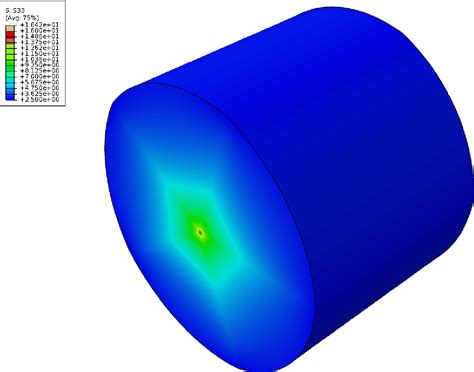 Figure From Influence Of Anisotropic Elasticity On The Mechanical Properties Of Fivefold