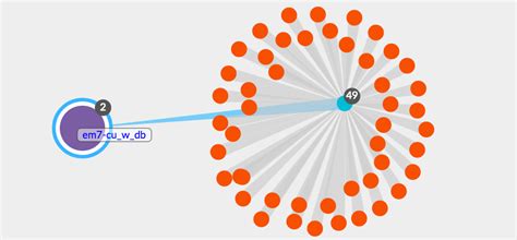 Edge Hovering Not Working · Issue 816 · Jacomyalsigmajs · Github