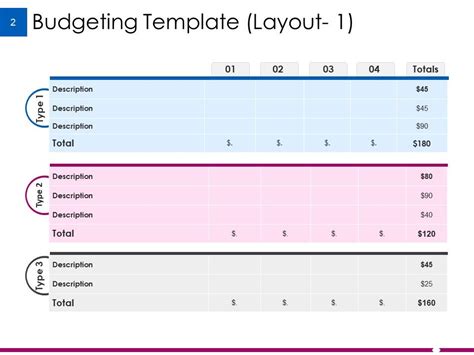 example budget presentation powerpoint presentation slides powerpoint