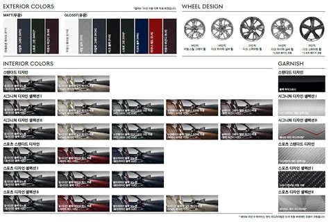 Gv70 Gv70 가격표 2023년 07월 2024년형