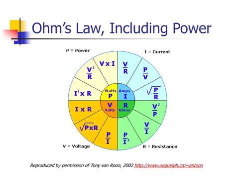 Ppt Lab 1 Breadboard And Measurement Techniques Powerpoint