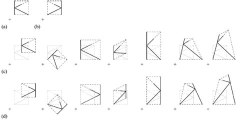 Types Of Linear Transformations A Identity B Reflection C Download Scientific Diagram
