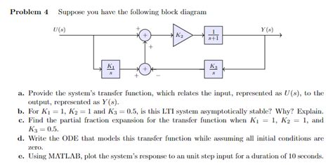 Solved Problem Suppose You Have The Following Block Chegg