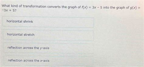 Solved What Kind Of Transformation Converts The Graph Of Fx3x 5