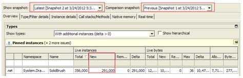 memory leak analysis for applications codeproject