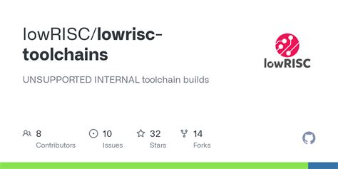 Releases · Lowrisclowrisc Toolchains · Github