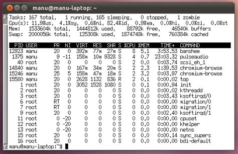 Good Terminal Emulators For Linux
