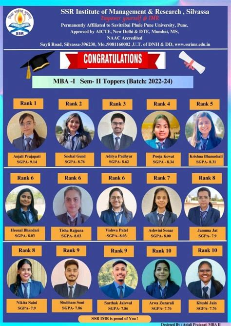 anjali prajapati on linkedin thrilled to announce that i ve secured