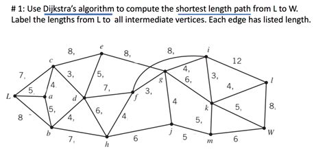 Solved Use Dijkstra S Algorithm To Compute The Shortest Chegg