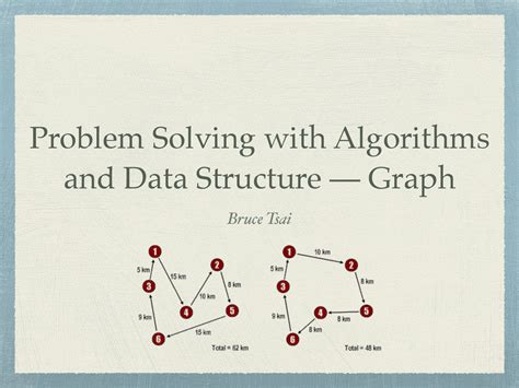 Problem Solving With Algorithms And Data Structure Graphs Speaker Deck