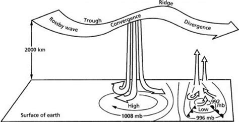 Caribbean Sea Makes Mysterious Whistle Sound That Can Be Heard From
