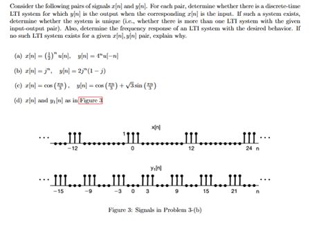 Solved Do ﻿not Use Z ﻿transformation ﻿use Eigenfuction
