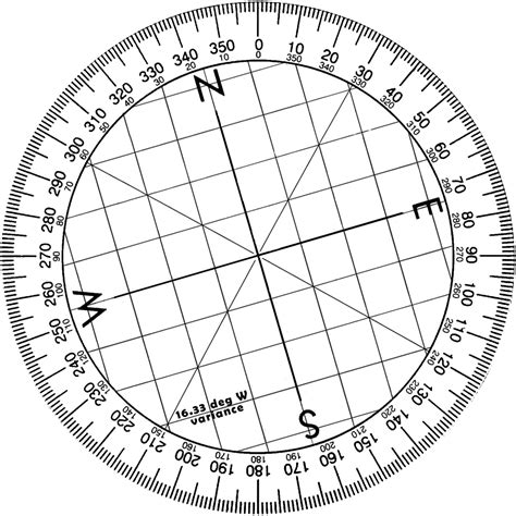 Sea Kayak Navigation Plotting Your Position With A Compass Westcoastpaddler Forums