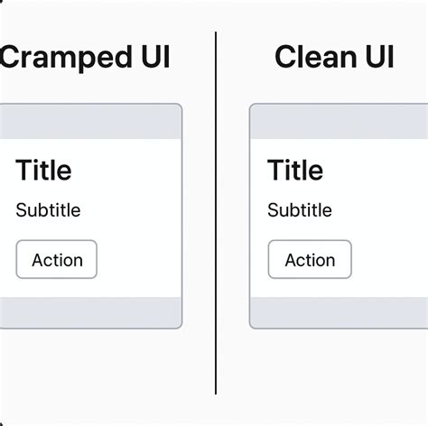 How To Master Padding And Spacing In Jetpack Compose By Sandeep Kella Jetpack Compose Medium