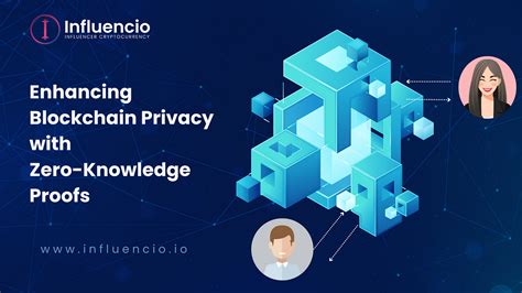 enhancing blockchain privacy with zero knowledge proofs by influencio