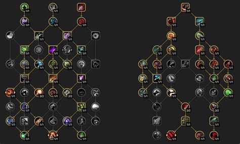 《魔兽世界》110全职业全团本和大秘境天赋加点参考猎人 生存 3楼猫