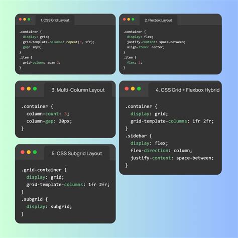 Mudit Jain On Linkedin 10 Must Know Css Layout Techniques For Modern