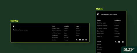 how to create a responsive website in framer a comprehensive guide