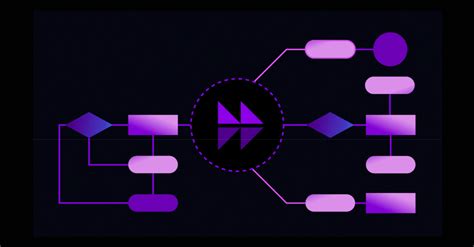 Action Orchestrator Dont Let Ipaas Slow Down Your Ai Agents Moveworks