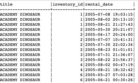 Unir Tres Tablas En SQL MuyLinux