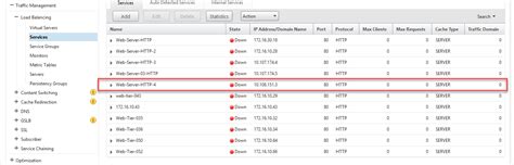 autoscale vsphere workloads with vra and powershell based netscaler