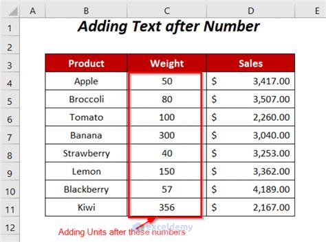 How To Add Text After Number With Custom Format In Excel 4 Ways