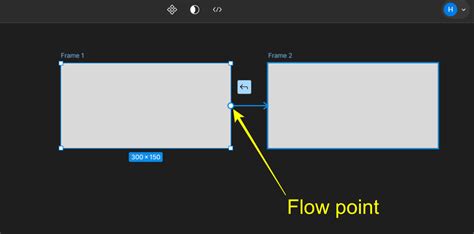 How To Create A Flow In Figma Pttrns