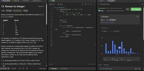 🚀 Leetcode Roman To Integer A Foundational Problem That Strengthens