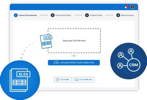 Partner Ecosystem Software Partnertap