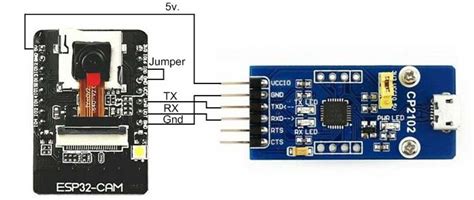 Wi Fi Controlled Car With ESP32 Camera