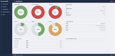 Overview Of Restorepoint
