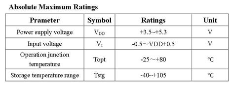Ws2812 Rgb Smd Led Pixel Leds And Multiplexing Arduino Forum