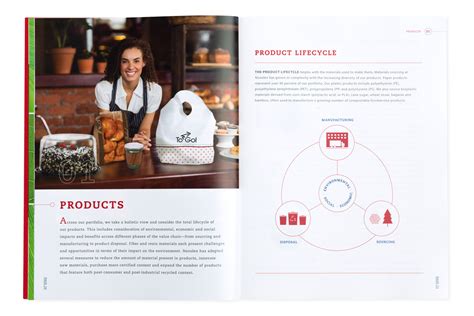 novolex – SK Designworks