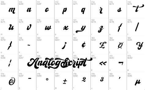 Analog Script Personal Use Personal Windows Font Free For Personal