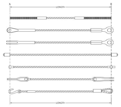 Measuring Reference Sandin Manufacturing