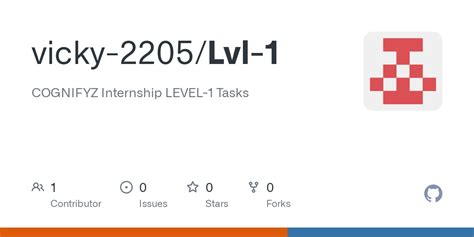 GitHub Vicky 2205 Lvl 1 COGNIFYZ Internship LEVEL 1 Tasks
