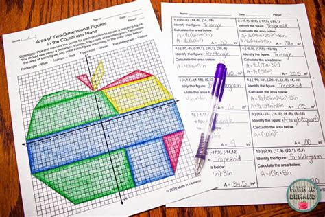 Area Of Polygons In The Coordinate Plane Coordinate Plane