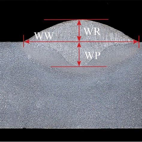 Schema Diagram Of The Measurement Of Weld Bead Shape Weld Width Ww